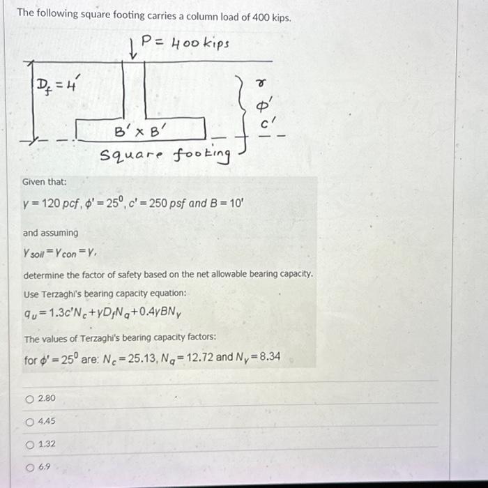Solved The following square footing carries a column load of | Chegg.com