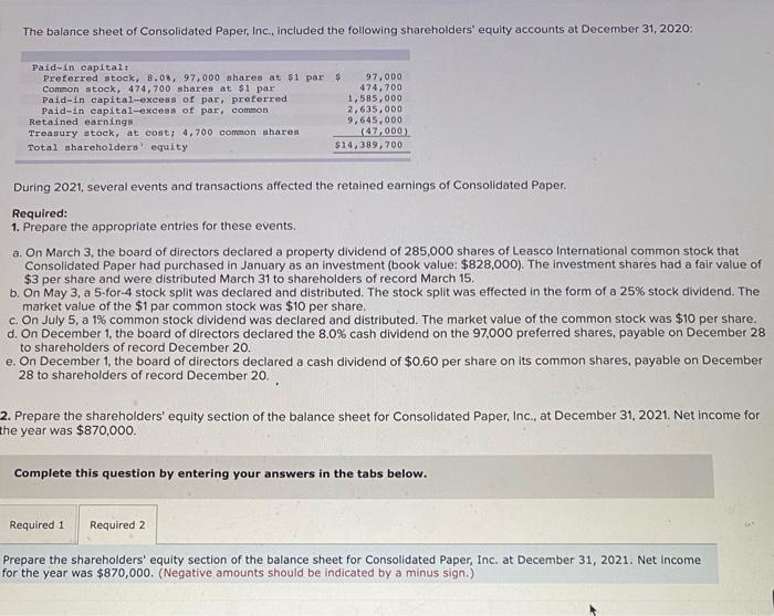 Solved The balance sheet of Consolidated Paper, Inc., | Chegg.com