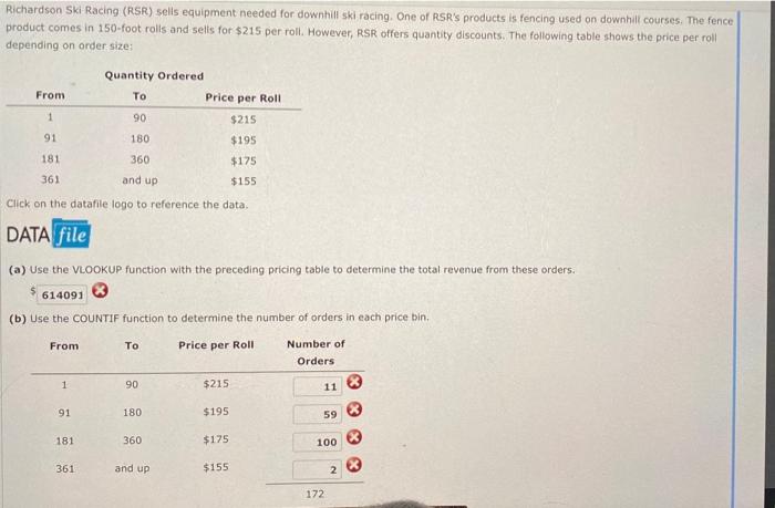 Richardson Ski-Racing (RSR) sells equipment needed | Chegg.com