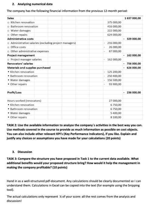 2. Analyzing numerical data The company has the | Chegg.com