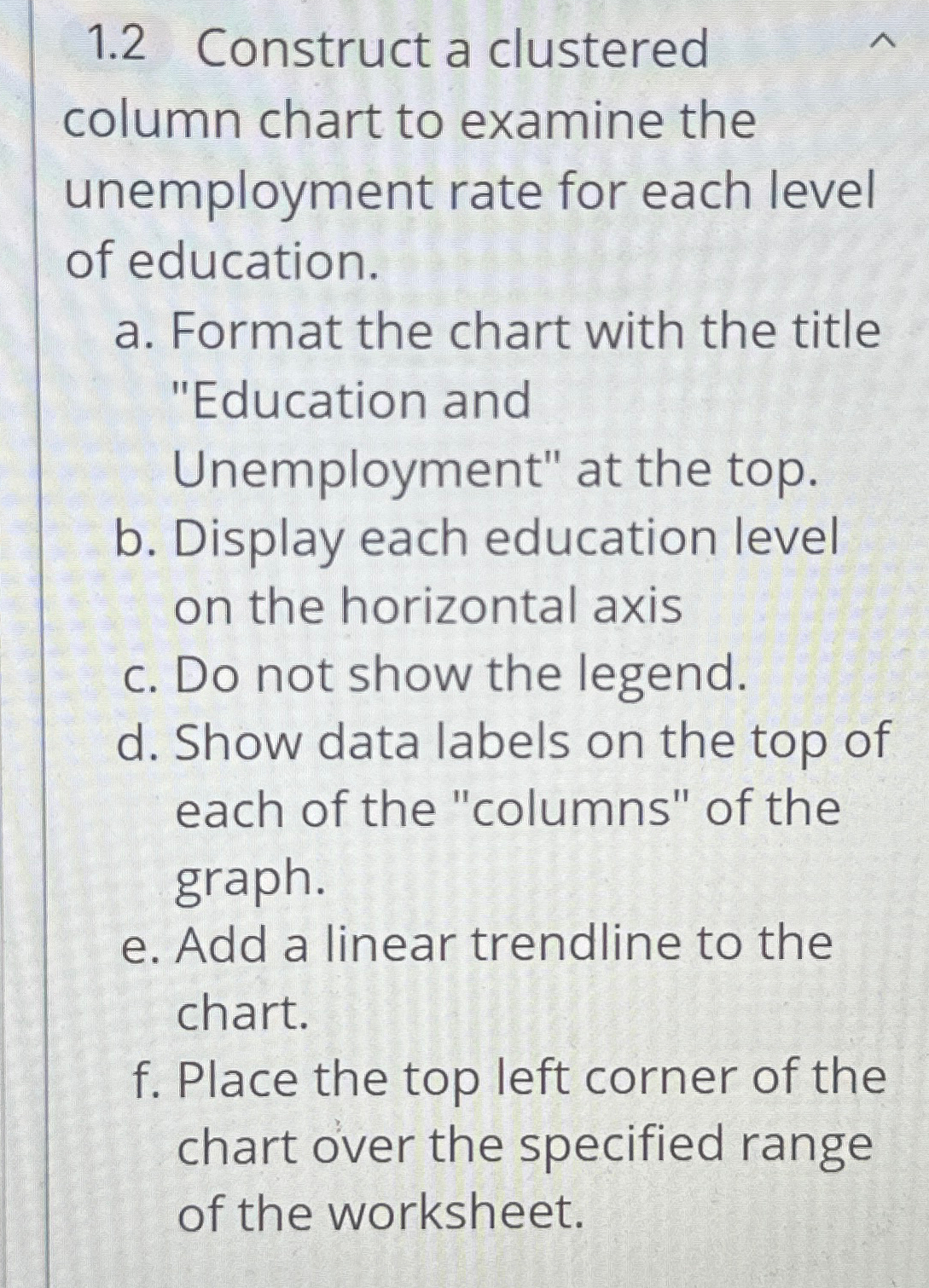 Solved 1.2 Construct a clustered column chart to examine the | Chegg.com