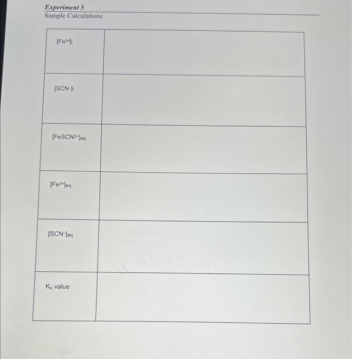 Solved DATA AND CALCULATIONS K0 expression | Chegg.com