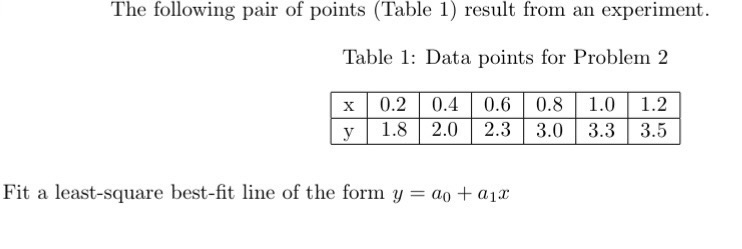 Solved The following pair of points (Table 1) ﻿result from | Chegg.com