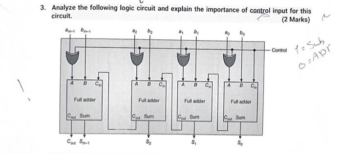 Solved 3. Analyze the following logic circuit and explain | Chegg.com