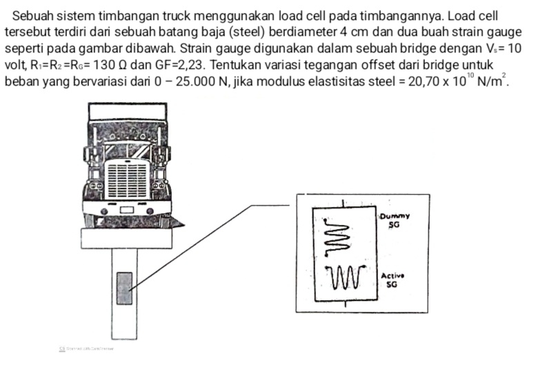 Sebuah sistem timbangan truck menggunakan load cell | Chegg.com
