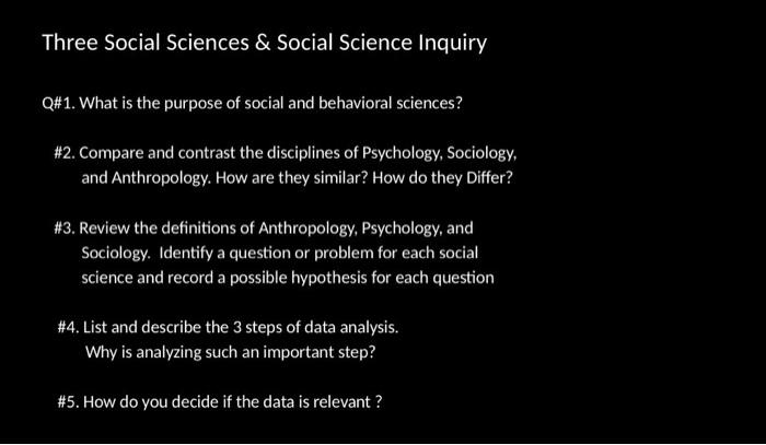 Solved Three Social Sciences & Social Science Inquiry Q#1. | Chegg.com