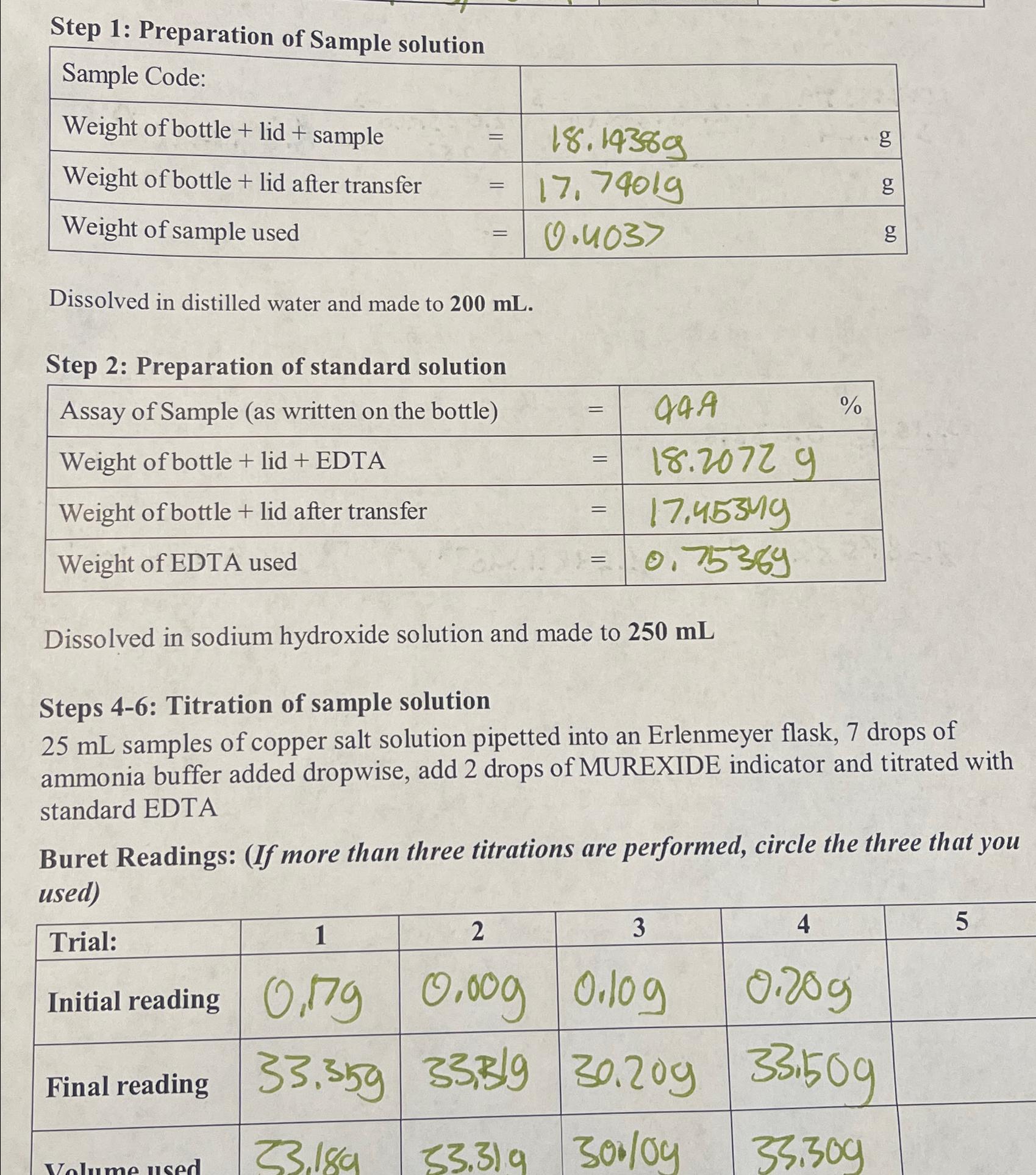 Solved Calculate the number of grams of copper in CuSO4 5H2O | Chegg.com