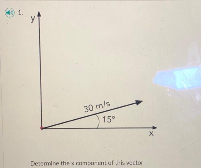 Solved Determine the x component of this vector2. Determine | Chegg.com