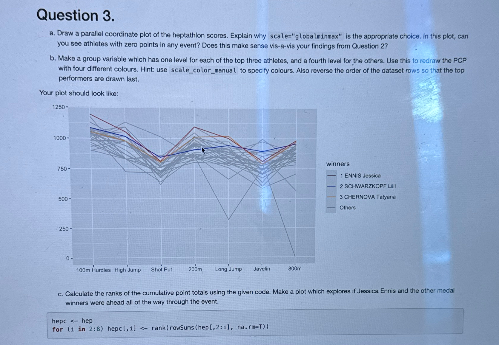 Question 3.a. ﻿Draw a parallel coordinate plot of the | Chegg.com