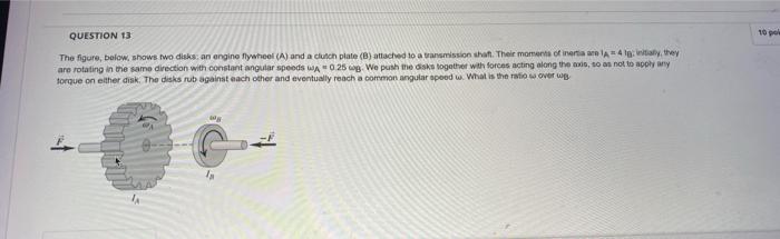Solved QUESTION 13 10 pol The figure, below, shows two disks | Chegg.com