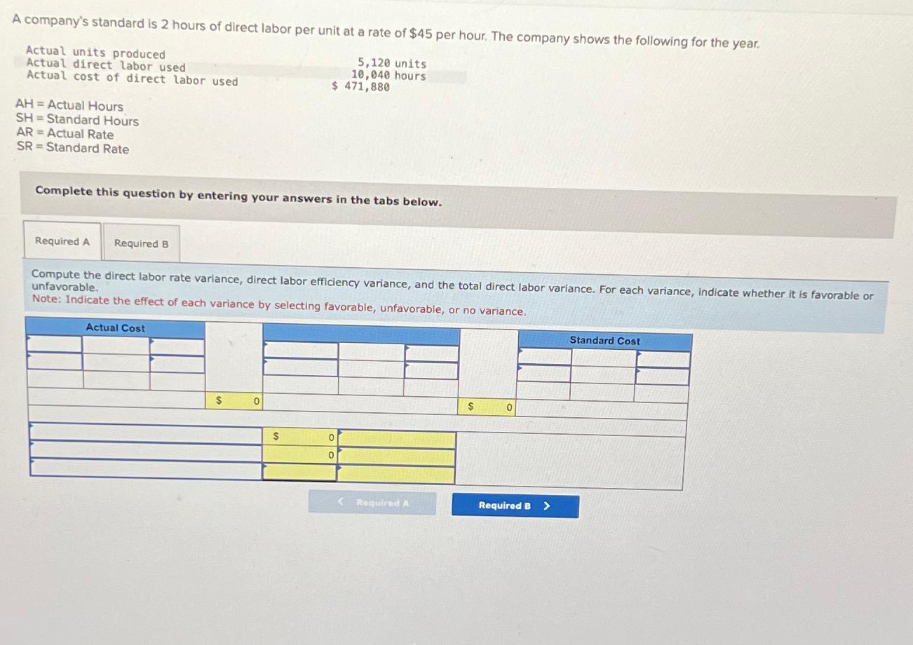 Solved A company's standard is 2 ﻿hours of direct labor per | Chegg.com