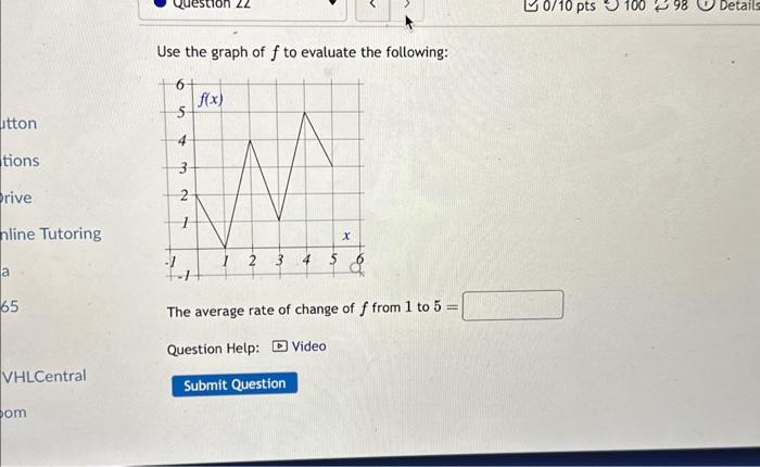 Solved Use the graph of f to evaluate the following: utton | Chegg.com Solved Use the graph of f to evaluate the following: utton | Chegg.com