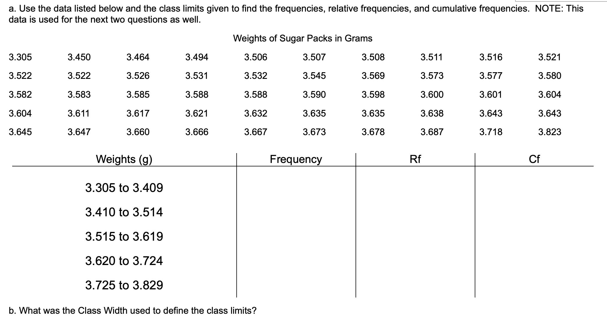 Solved a. ﻿Use the data listed below and the class limits | Chegg.com