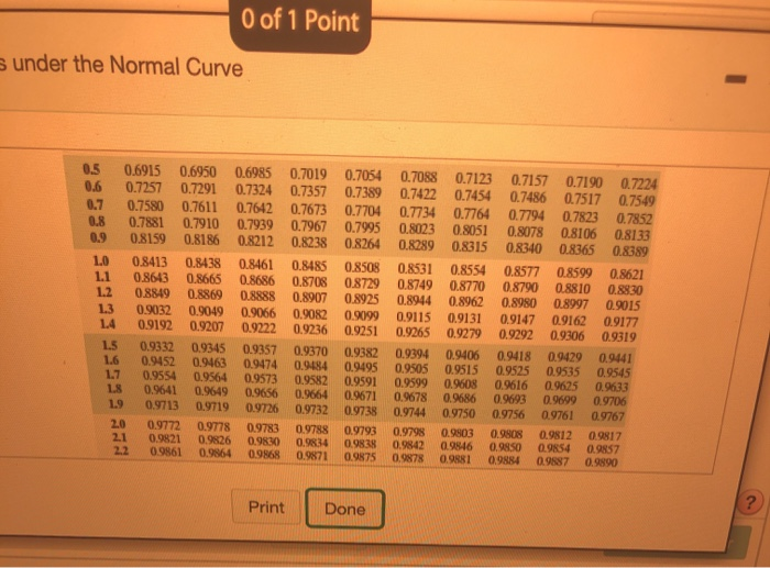 Solved Homework: 9.1 Interactive Assignment Preparing for | Chegg.com