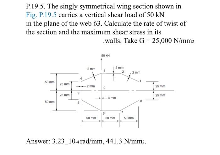 Solved P.19.5. The singly symmetrical wing section shown in | Chegg.com