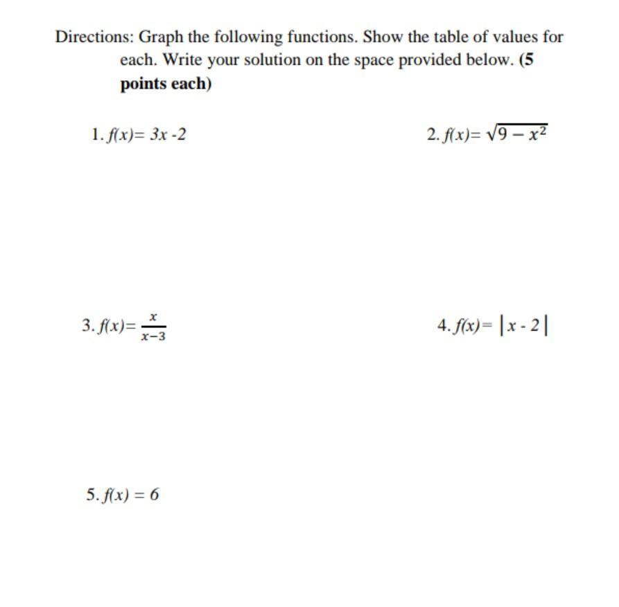 Solved Directions: Graph the following functions. Show the | Chegg.com