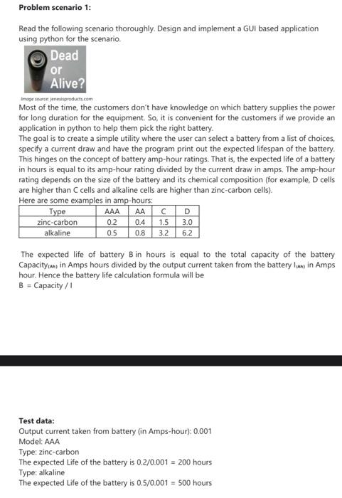 Solved Problem scenario 1: Read the following scenario | Chegg.com Solved Problem scenario 1: Read the following scenario | Chegg.com