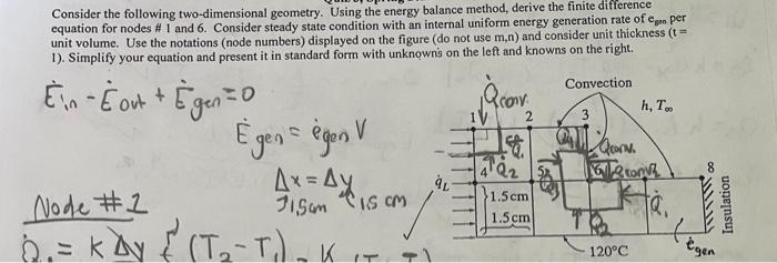 Solved Consider the following two-dimensional geometry. | Chegg.com
