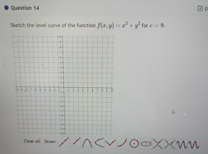 Solved Question 14Sketch the level curve of the function | Chegg.com