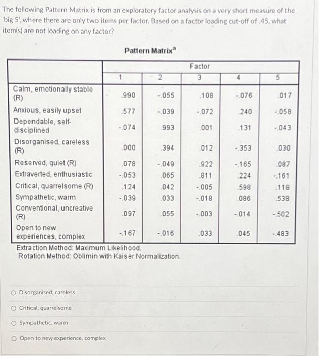 Solved The following Pattern Matrix is from an exploratory | Chegg.com