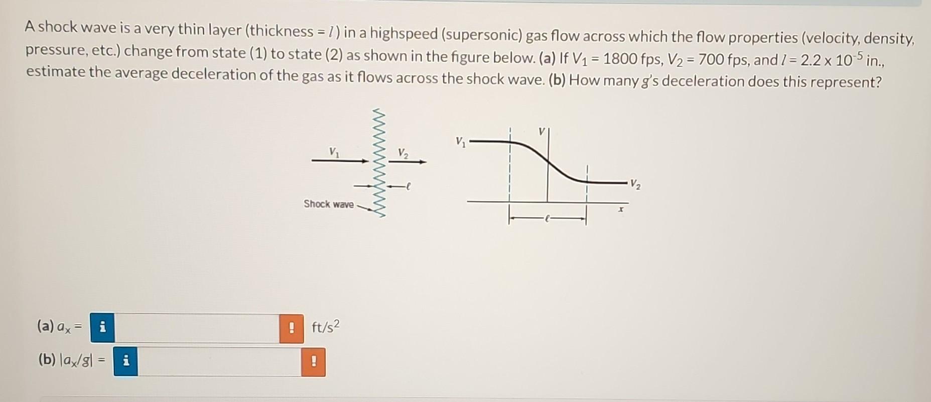 Solved A shock wave is a very thin layer (thickness =l ) in | Chegg.com