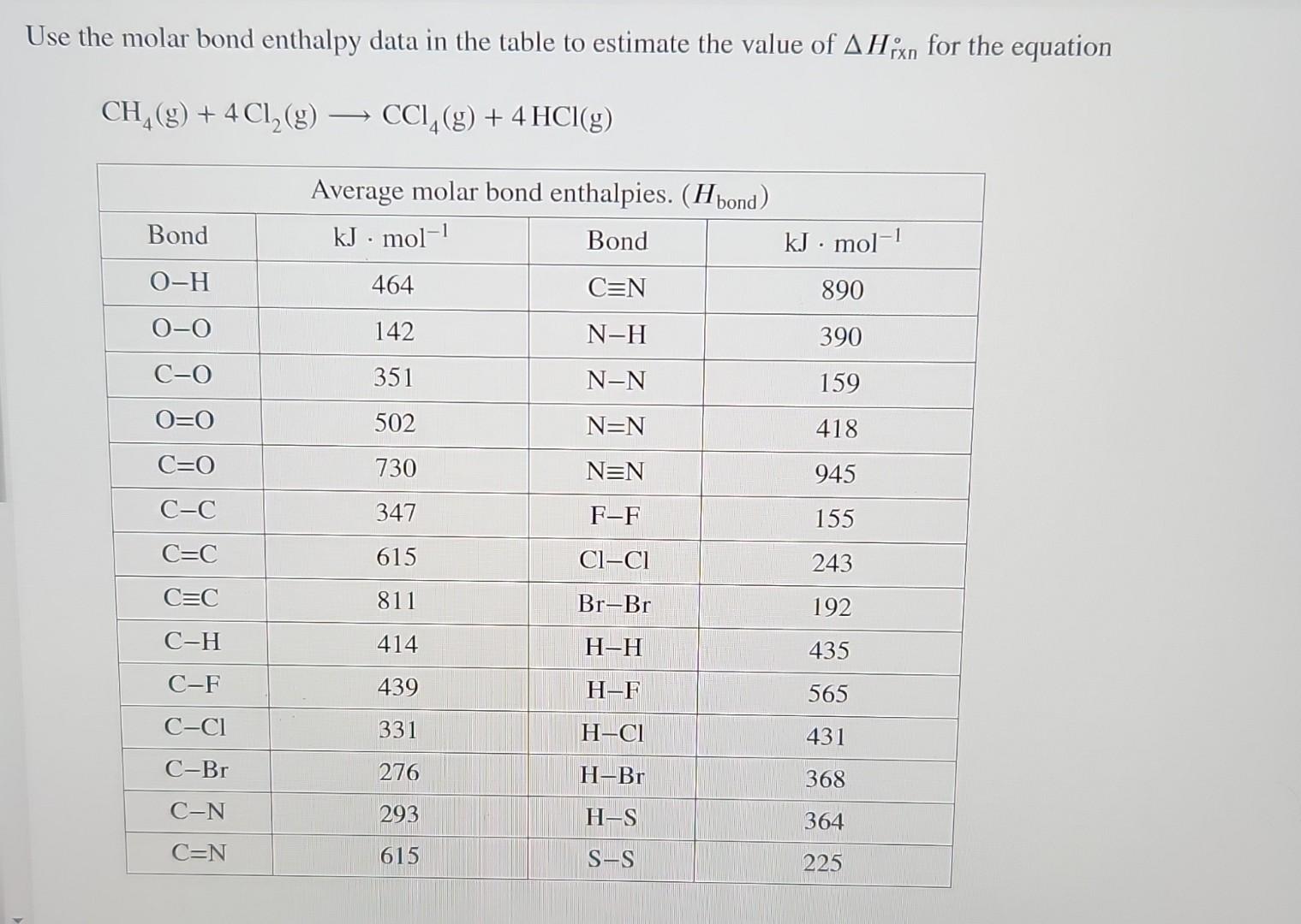 Solved Use the molar bond enthalpy data in the table to | Chegg.com