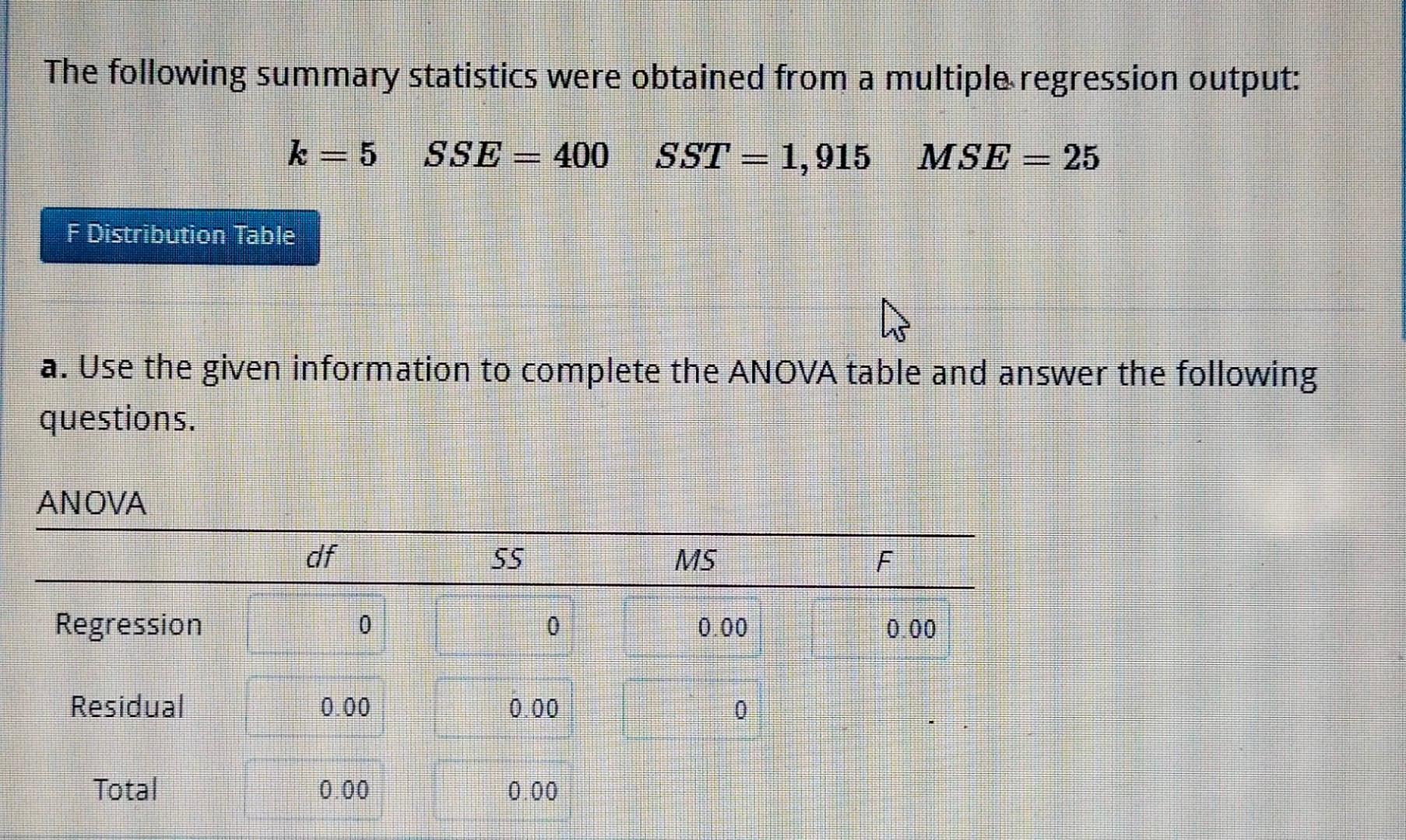 Solved The Following Summary Statistics Were Obtained From A