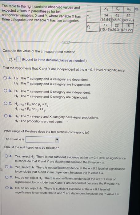 Solved The table to the right contains observed values and | Chegg.com