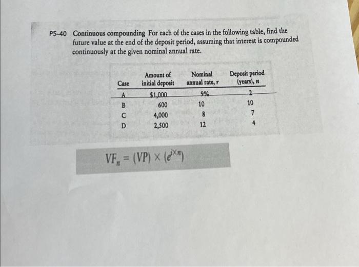Solved P5-40 Continuous compounding For each of the cases in | Chegg.com