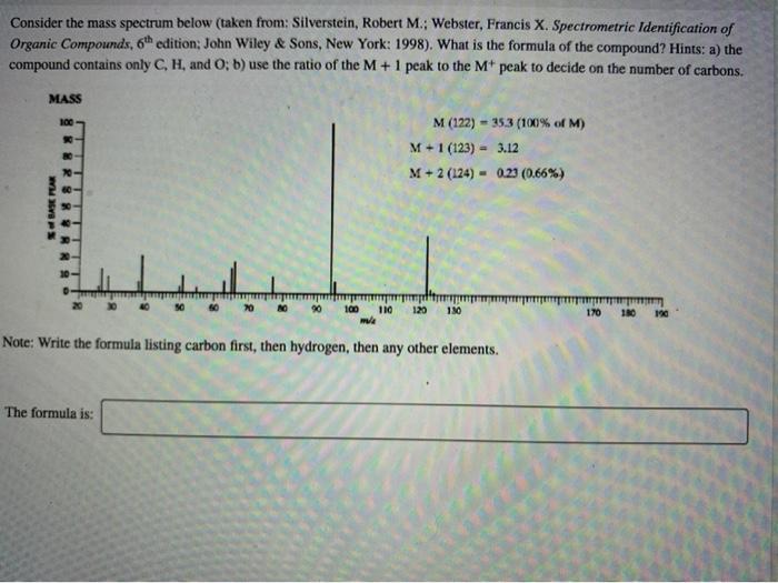 Solved Consider the mass spectrum below (taken from: | Chegg.com