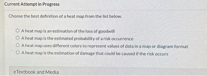 Solved choose the best definition of a heat map from the | Chegg.com