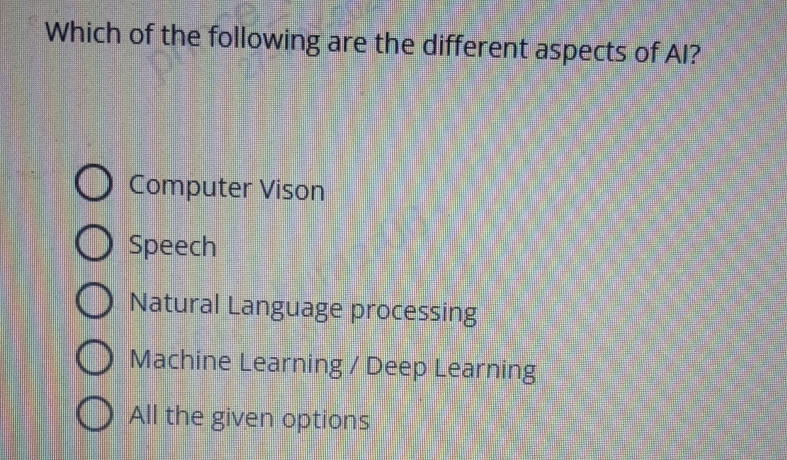 Solved Which of the following are the different aspects of | Chegg.com