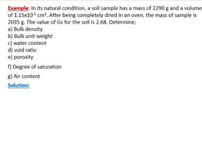 Solved Example: In its natural condition, a soil sample has | Chegg.com