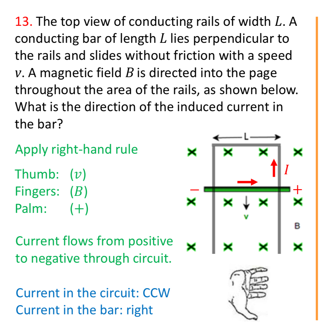 Solved The top view of conducting rails of width L. ﻿A | Chegg.com
