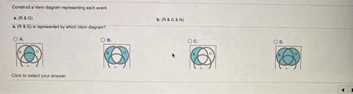 Solved Construct a Venn diagram representing each event a. | Chegg.com