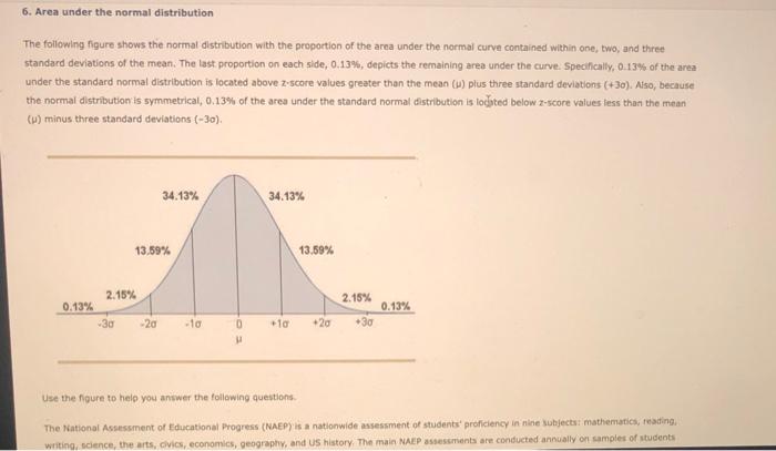 Solved 6. Area under the normal distribution The following | Chegg.com