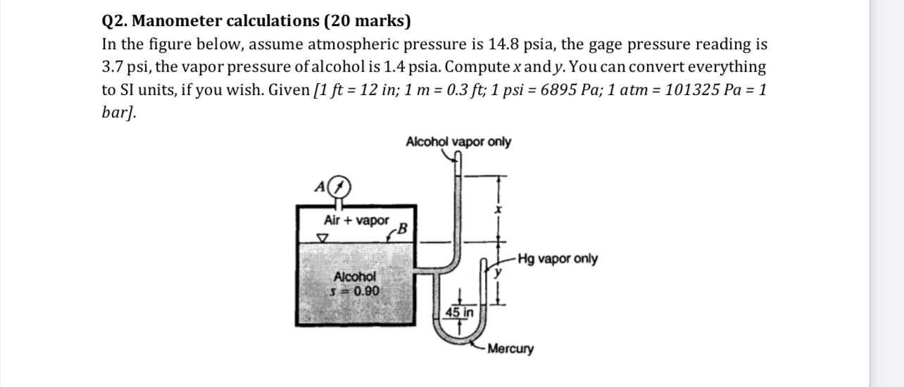 Solved Q2. ﻿Manometer calculations (20 ﻿marks)In the figure | Chegg.com
