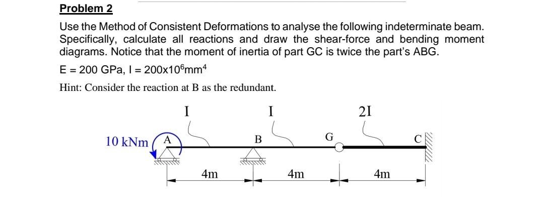 Solved Problem 2 Use the Method of Consistent Deformations | Chegg.com
