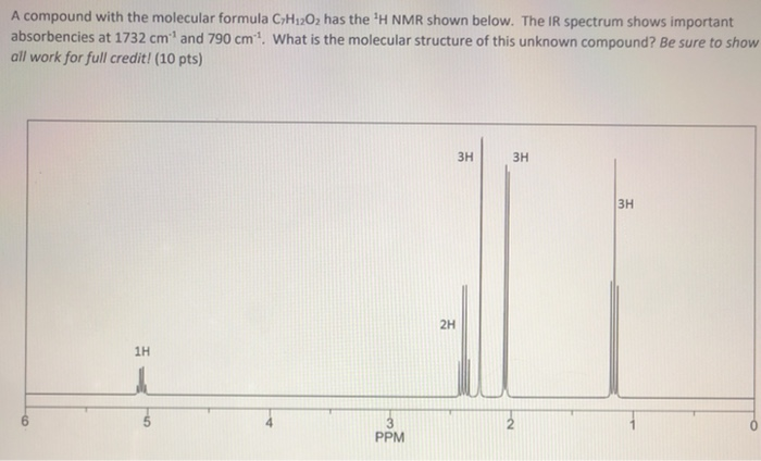 Solved A compound with the molecular formula C7H12O2 has the | Chegg.com