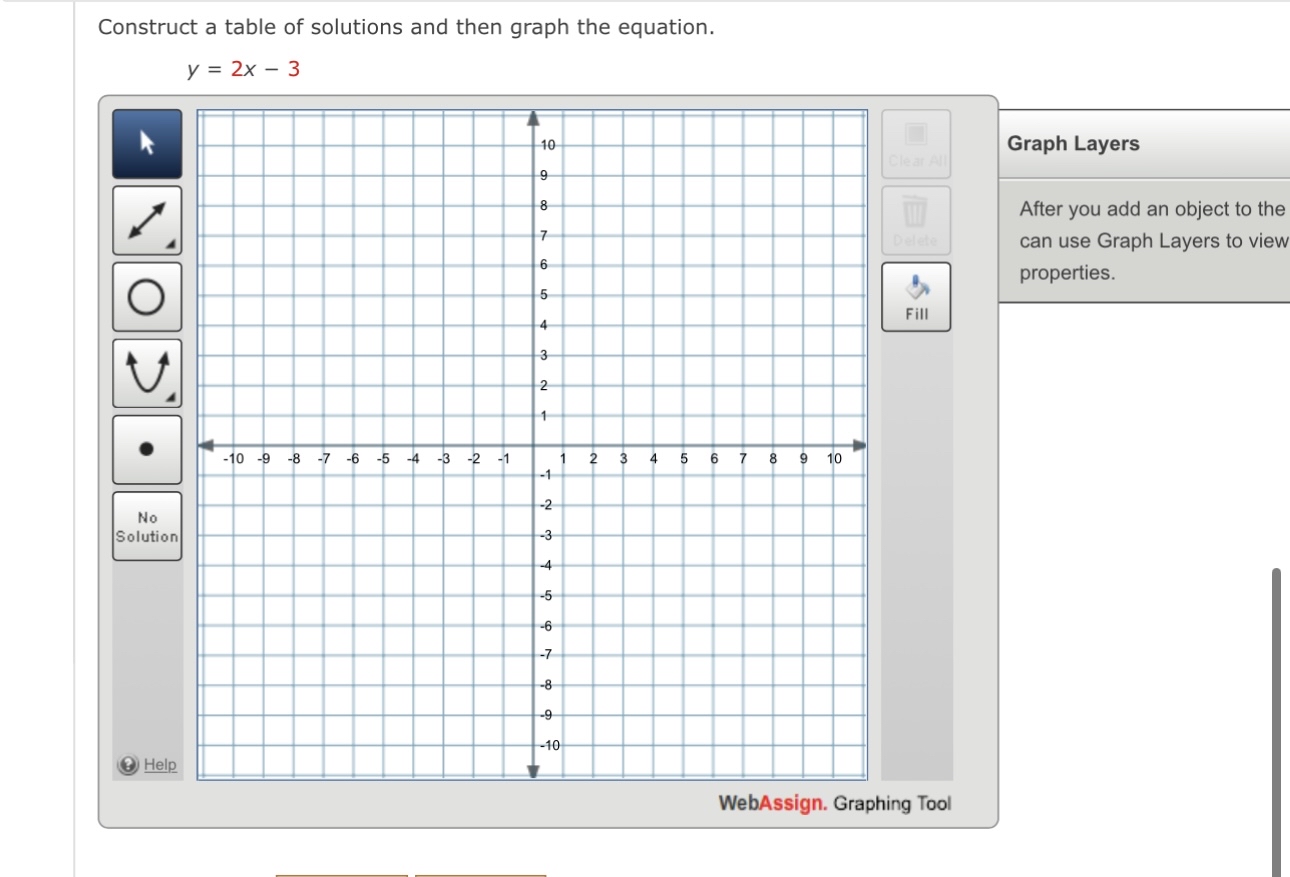 Construct a table of solutions and then graph the | Chegg.com