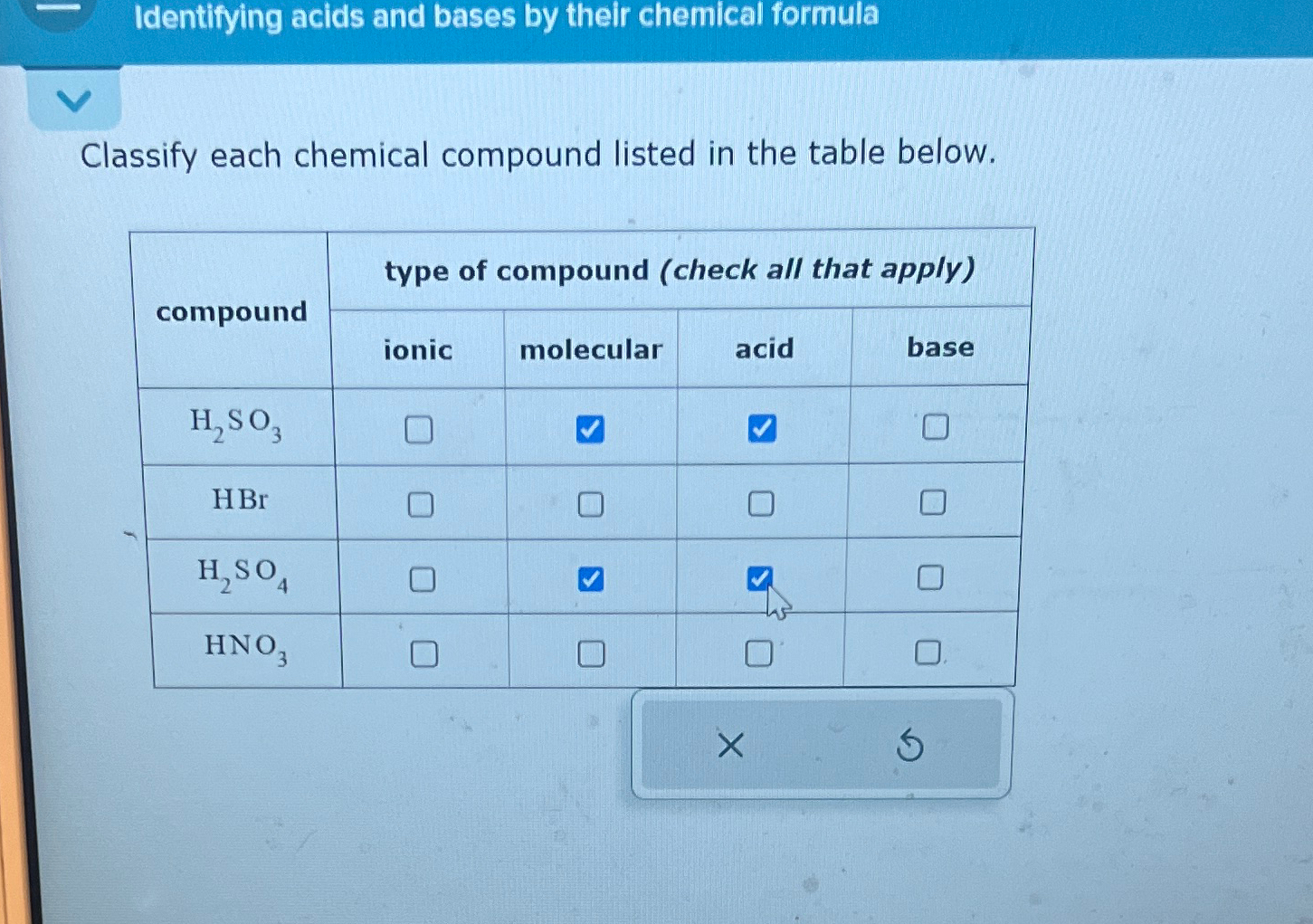 Solved Identifying acids and bases by their chemical | Chegg.com
