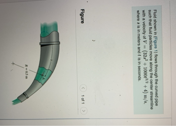Solved Fluid shown in (Figure 1) flows through the curved | Chegg.com