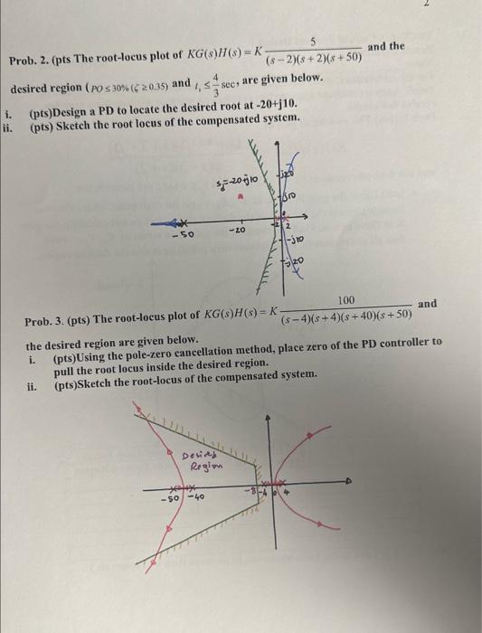 Solved Prob. 2. (pts The root-locus plot of | Chegg.com
