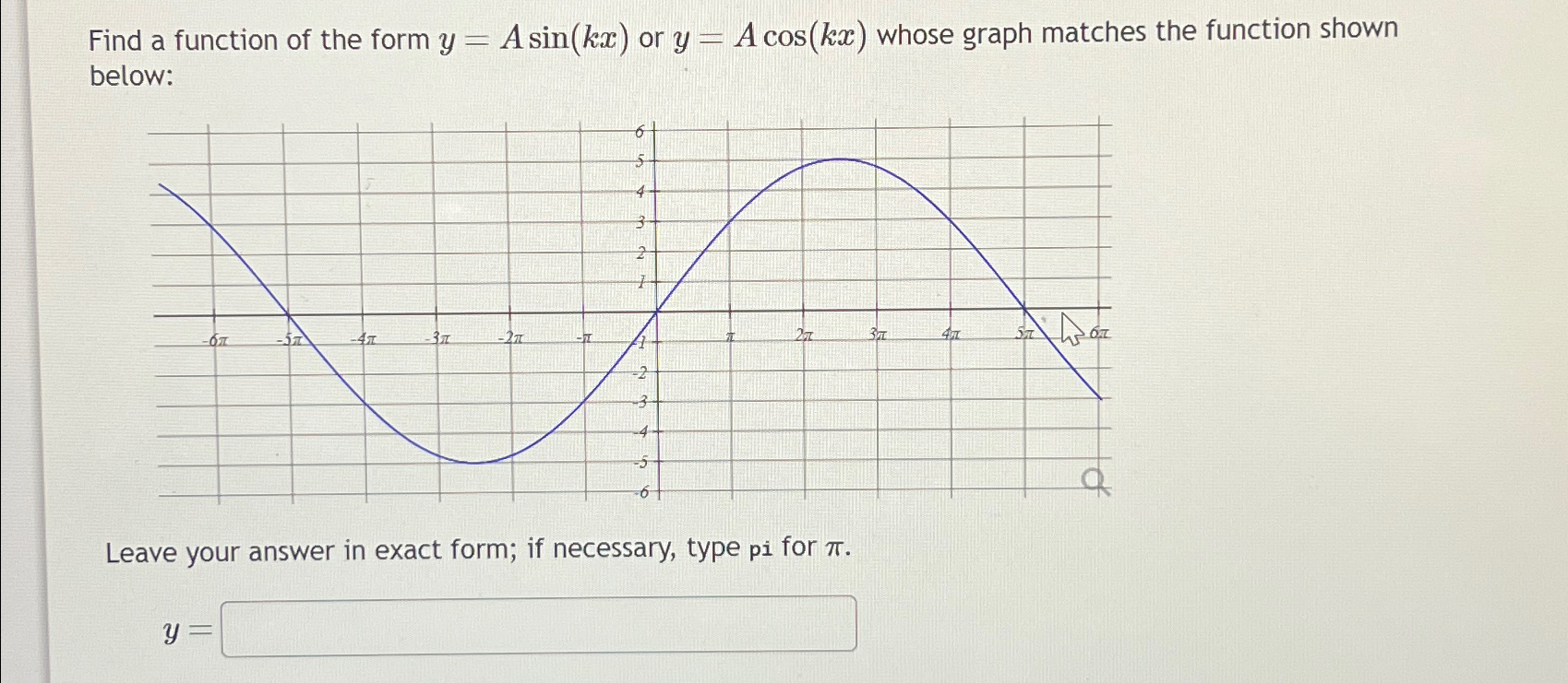 Solved Find a function of the form y=Asin(kx) ﻿or y=Acos(kx) | Chegg.com