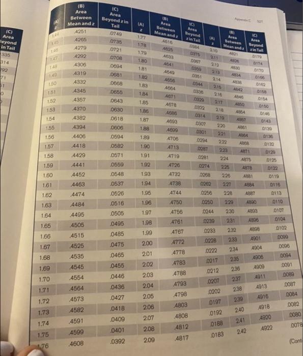 Solved 1. Using the unit normal table (Appendix C - Table | Chegg.com