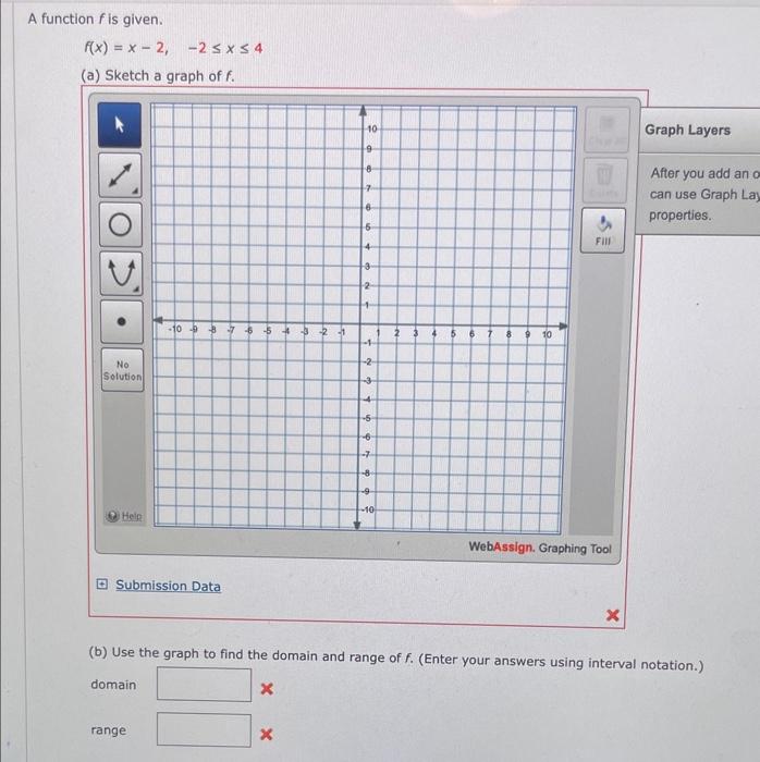 Solved A function f is given. f(x)=x−2,−2≤x≤4 (a) Sketch a | Chegg.com