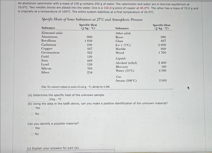 Solved An aluminum calorimeter with a mass of 100 g contains | Chegg.com