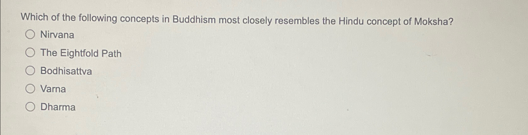 Solved Which of the following concepts in Buddhism most | Chegg.com