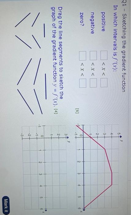 Solved 21 - Sketching the gradient function In which | Chegg.com