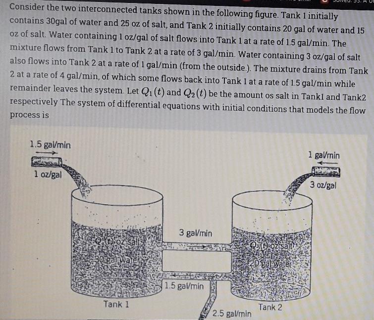 Solved Consider the two interconnected tanks shown in the | Chegg.com